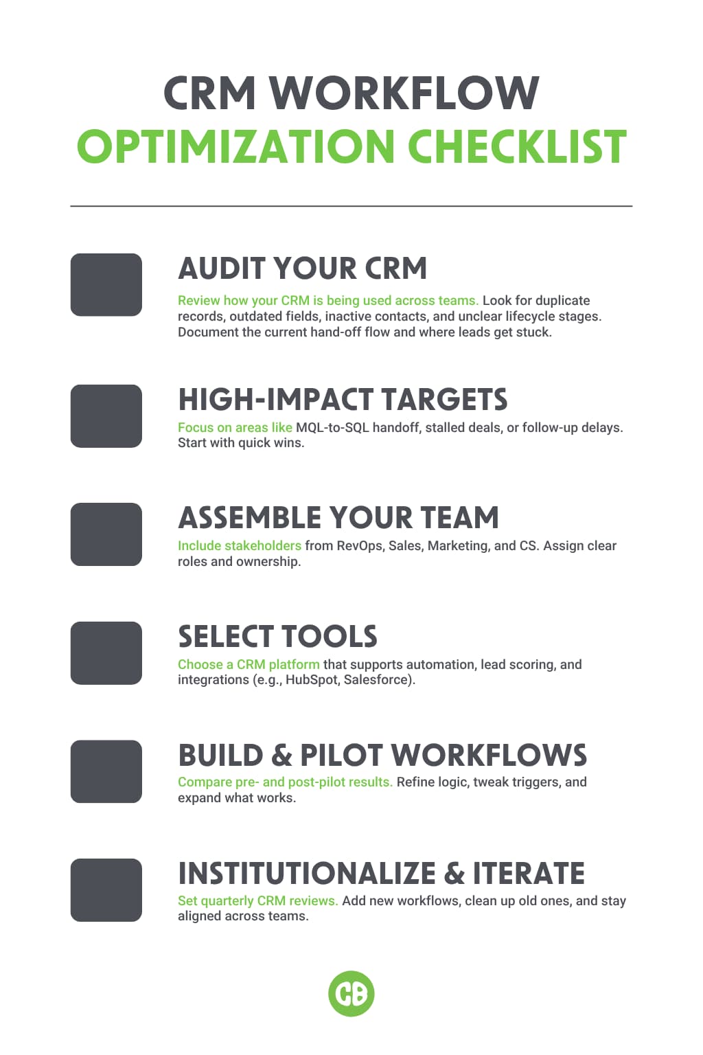 Align Sales & Marketing: Optimize CRM Workflows for Revenue Growth